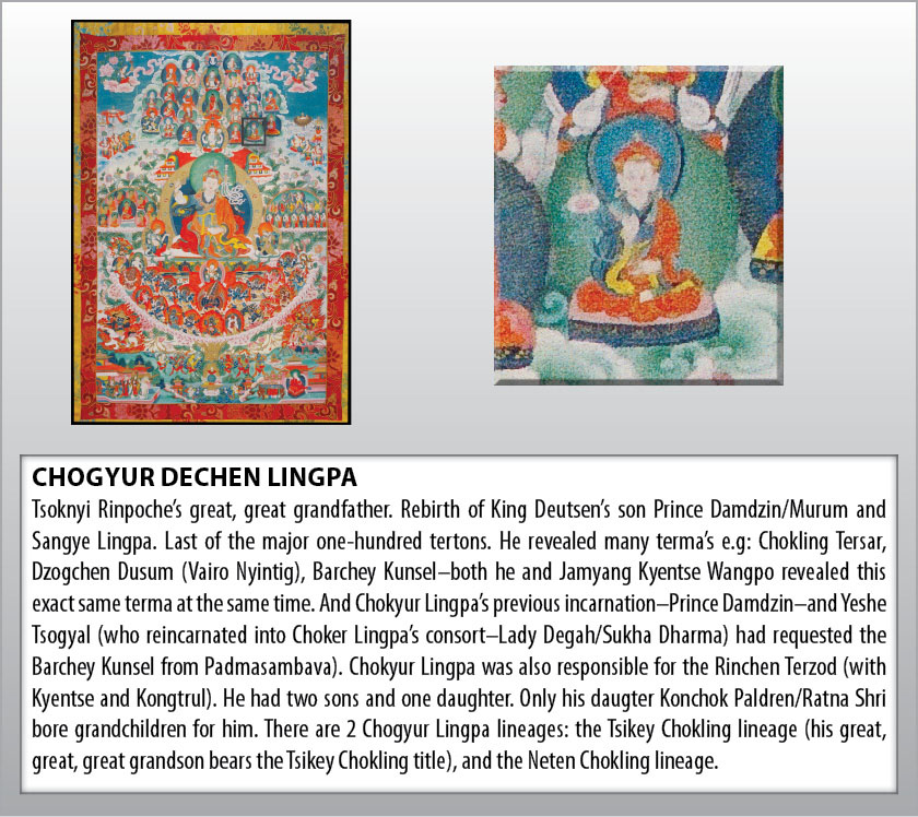 Padmasambahva Lineage Tree