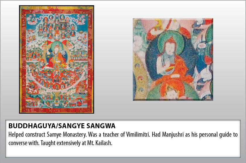 Padmasambahva Lineage Tree