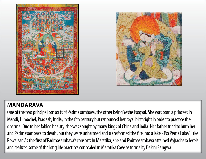 Padmasambahva Lineage Tree